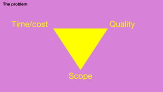 Agile crash course - how to build bad software | PPT