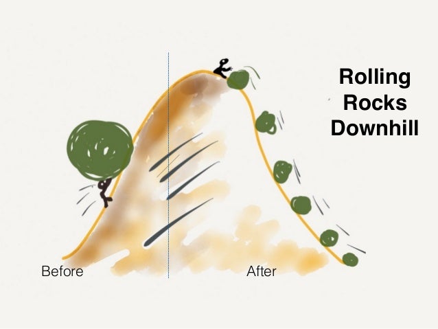 Rolling Rocks Downhill @ Agile cymru by Clarke Ching