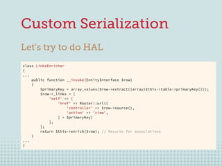 Agile database access with CakePHP 3 | PPT