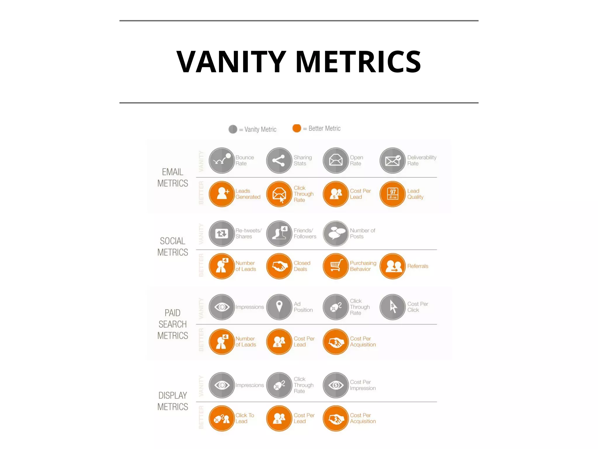 Agile Data Science | PDF | Science