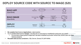 Delivering Agile Data Science on Openshift - Red Hat Summit 2019 | PPT