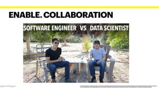 Building Agile & AI startups - Basic tips for Product Managers | PPT