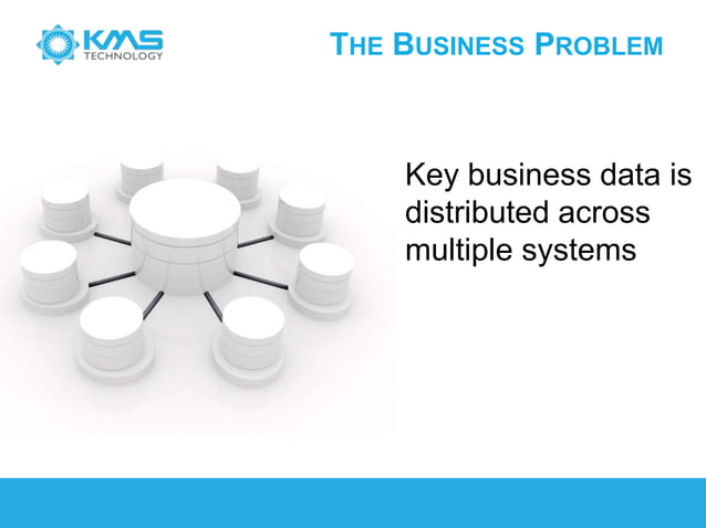 Agile Data Warehouse Pptx Databases Computer Software And