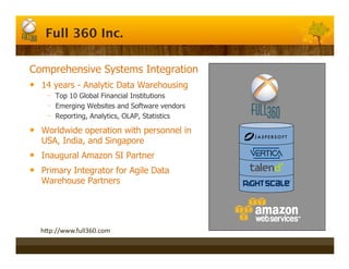 The Agile Data Warehouse Webinar – Next Generation BI | PPT