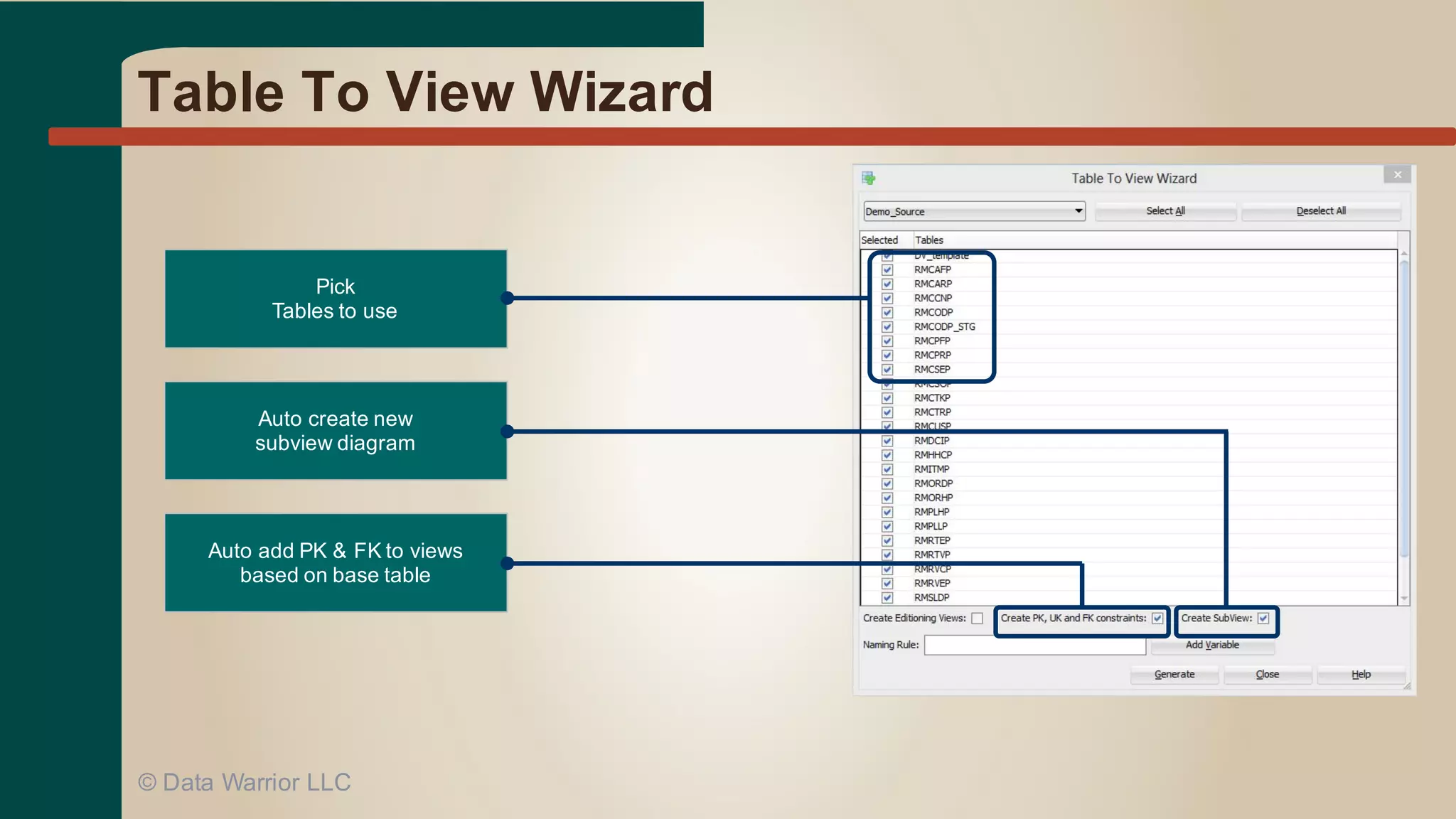 Agile Data Warehousing: Using SDDM to Build a Virtualized ODS | PDF