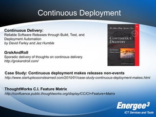 Continuous Deployment - Agile Day 2010 | PPT