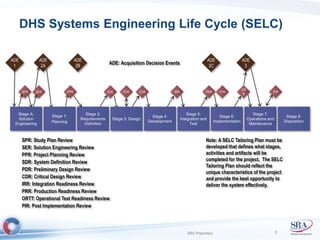 Challenges in implementing Agile philosophies and methodologies in an ...