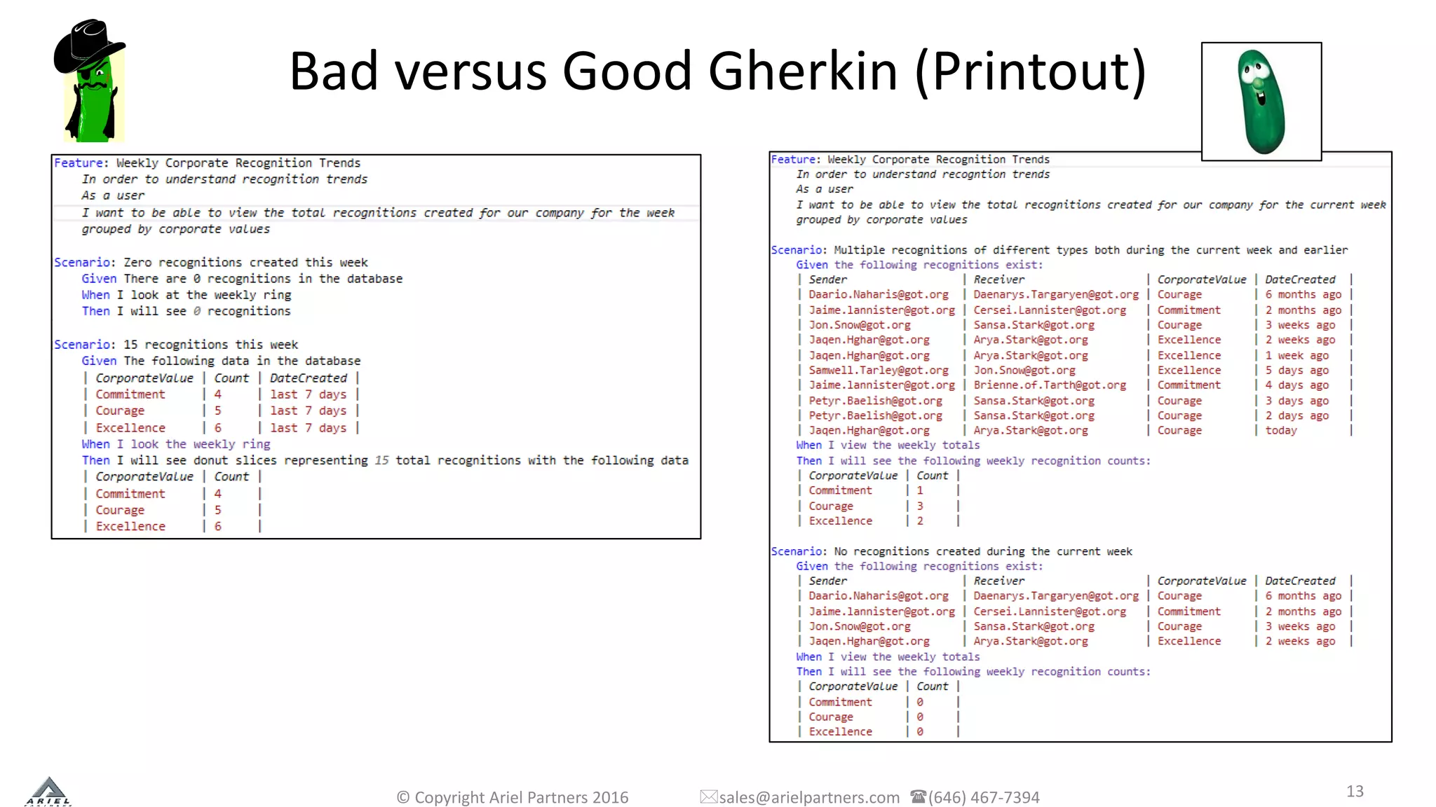 20161024 Agile DC 2016 Conf Behavior Driven Development Workshop | PDF | Technology & Computing