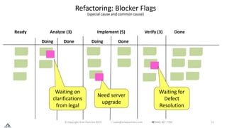 20190923 AgileDC 2019 Conf Kanban AntiPatterns: What you don't know *can* hurt you | PPSX