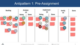 20190923 AgileDC 2019 Conf Kanban AntiPatterns: What you don't know ...