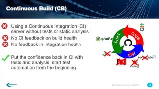 AgileDC 2024 Agile Software Development Antipatterns and how to avoid ...