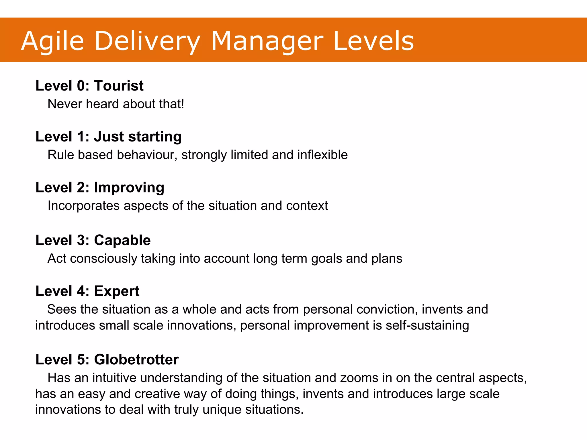 Agile Delivery Manager self-assessment radar | PPTX