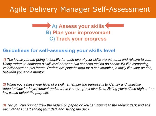 Agile Delivery Manager self-assessment radar | PPT