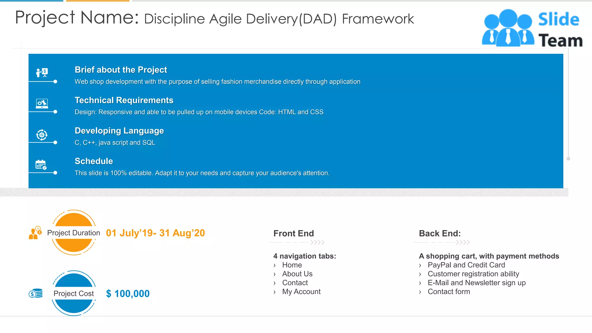 Agile Delivery Powerpoint Presentation Slides | PDF