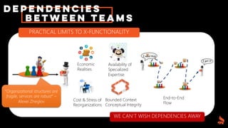 Agile Dependencies: When "going cross-functional" is not an option | PPT