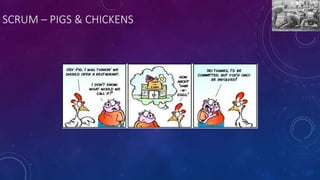 Agile development | PPT