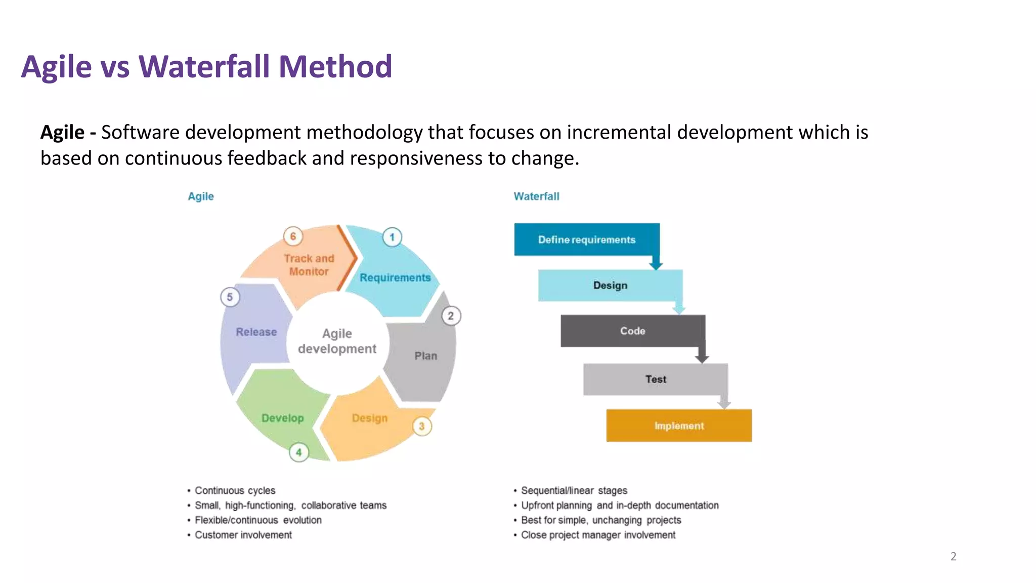 Agile development | PPTX