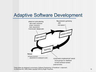 Agile Development software engineering process model | PDF