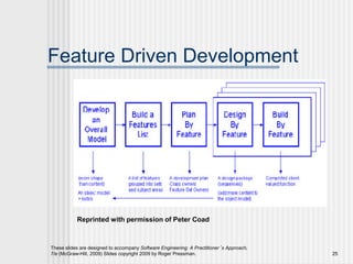 Agile Development software engineering process model | PDF