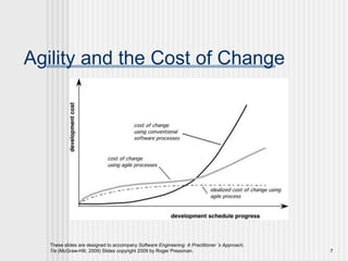 Agile Development software engineering process model | PDF