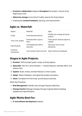 Learn the Basics of Agile Development: Your Step-by-Step Guide | PDF