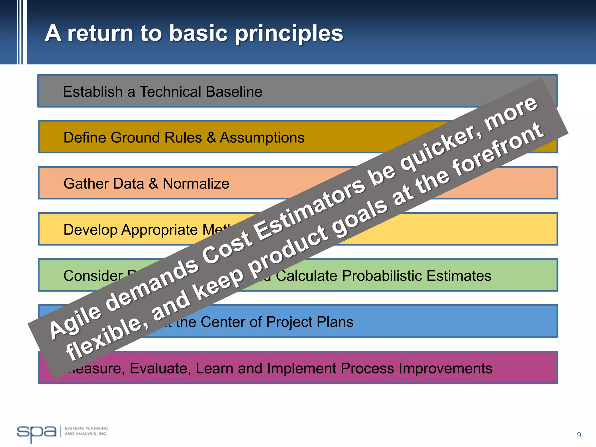 Agile Development And Agile Cost Estimation A Return To Basic