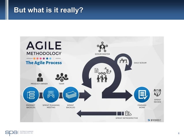 Agile Development And Agile Cost Estimation A Return To Basic