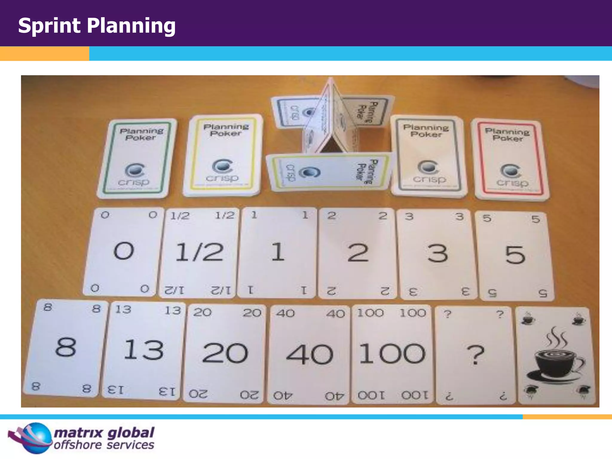 Agile development in practical world | PPT