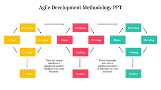 Agile Development Methodology for agile users | PPT