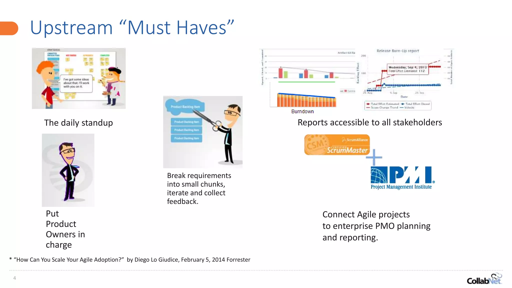 Modernize Development with Agile Engineering Practices | PPT