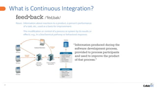 Modernize Development with Agile Engineering Practices | PPT