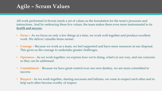 Agile Development Process | PPTX