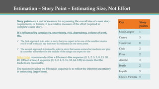 Agile Development Process | PPT