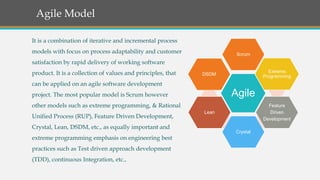 Agile Development Process | PPT