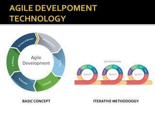 Agile development technology: SCRUM | PPT