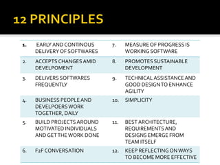 Agile development technology: SCRUM | PPT