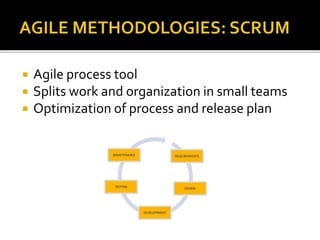 Agile development technology: SCRUM | PPTX