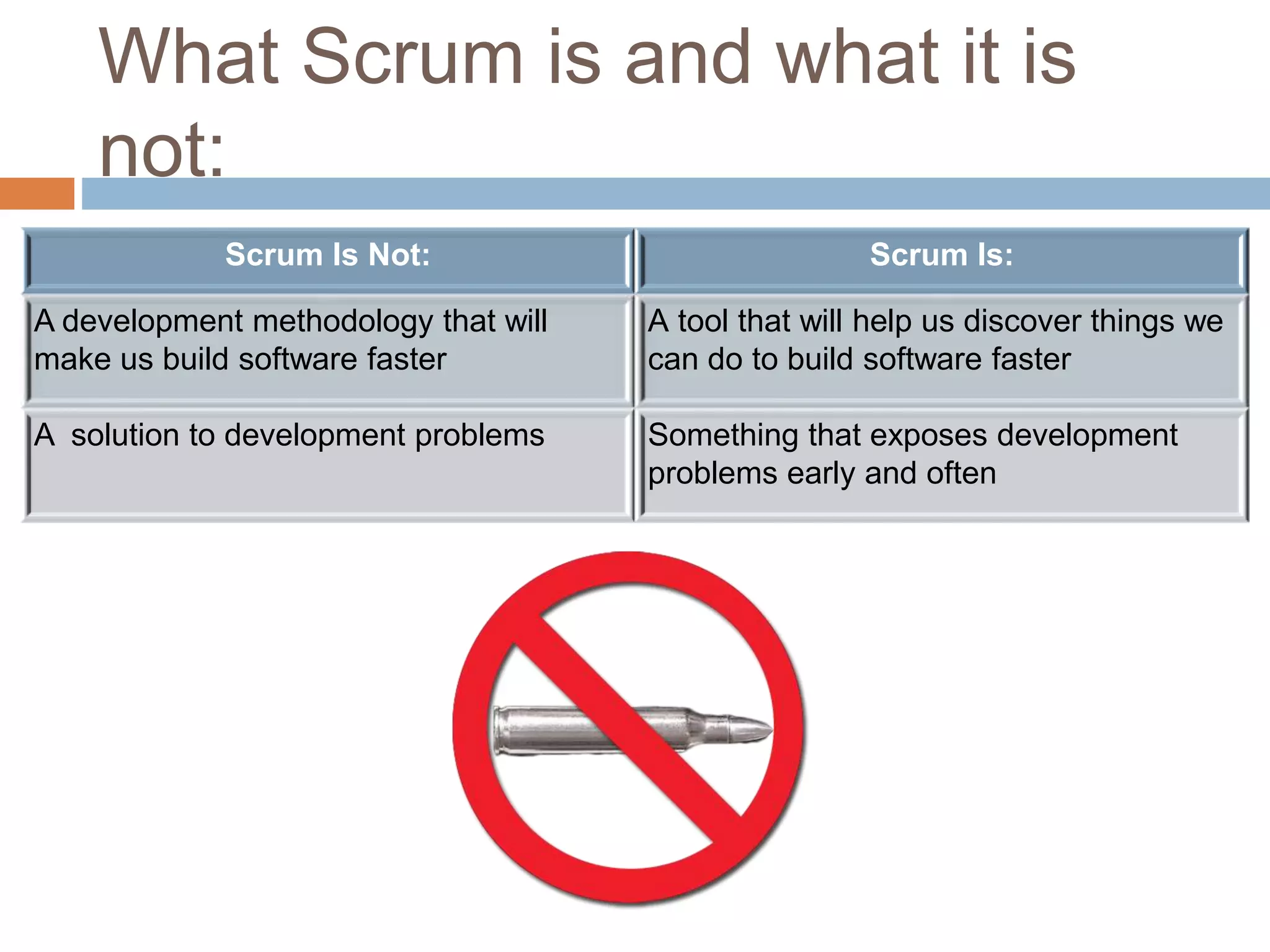 Agile Development with Scrum.pptx