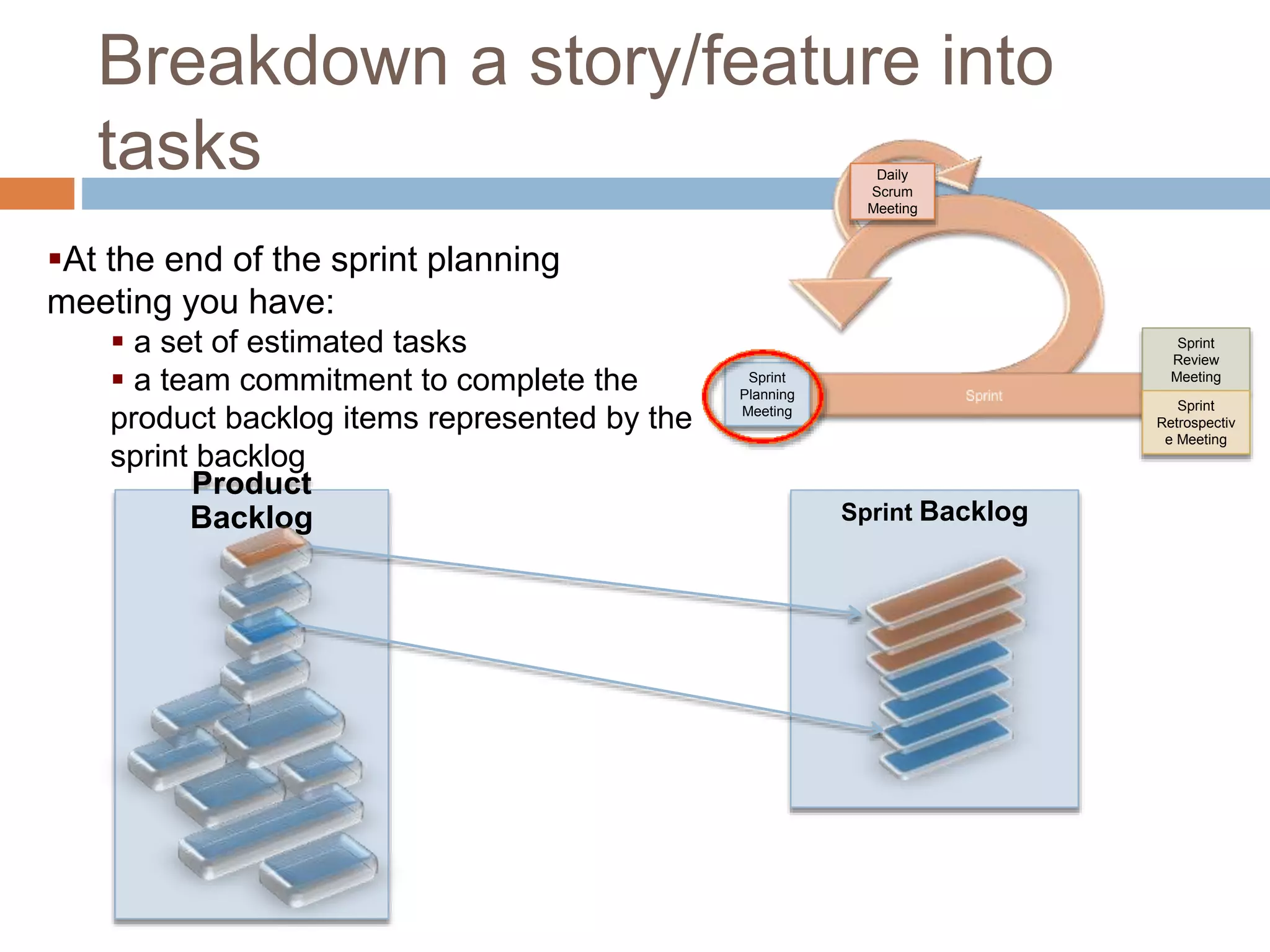 Agile Development with Scrum.pptx
