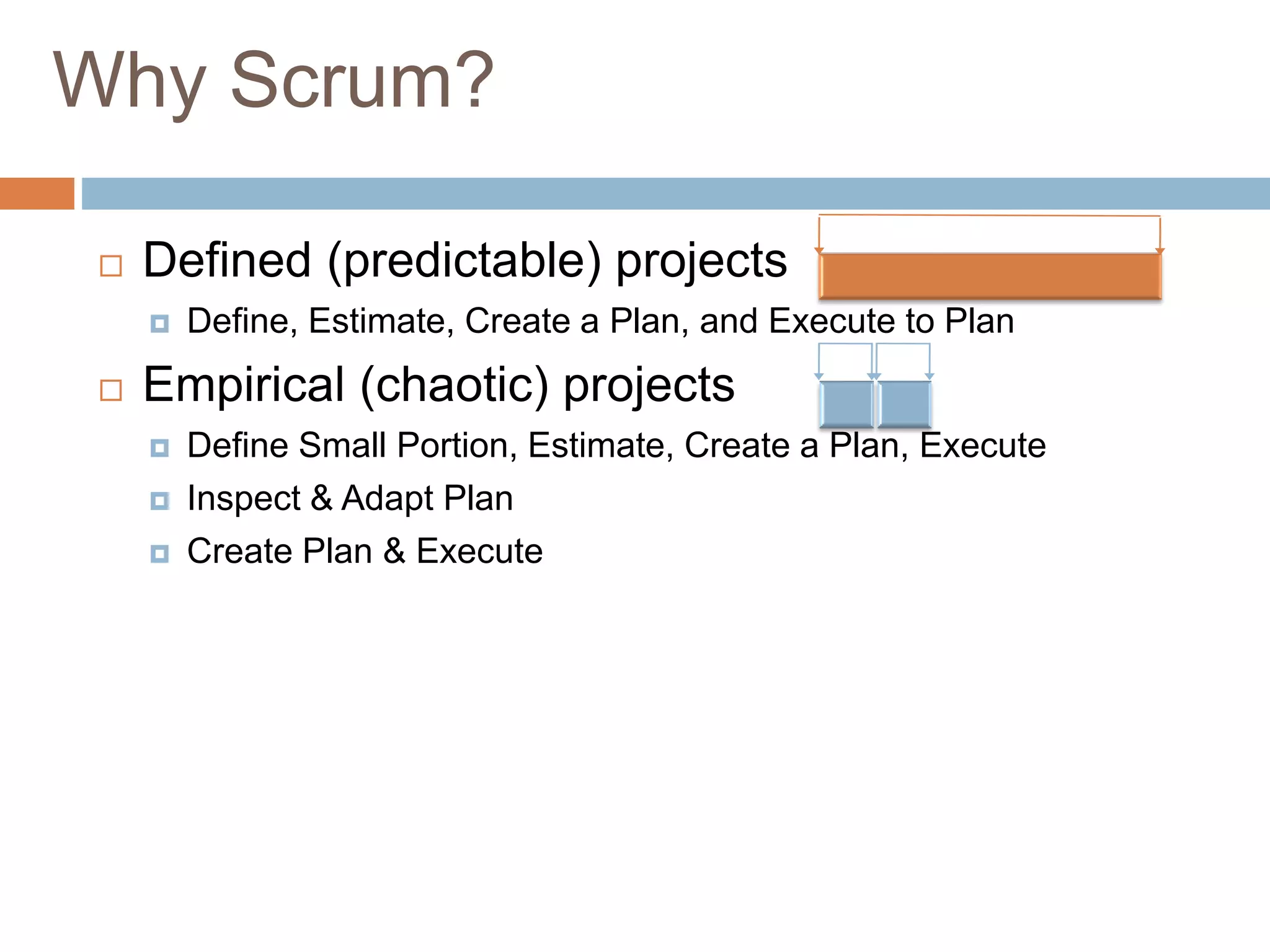 Agile Development with Scrum.pptx