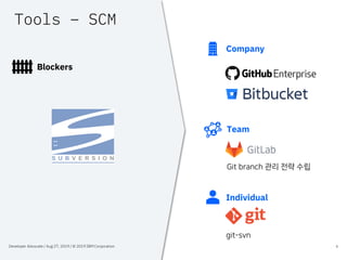 한국에서도 애자일과 DevOps 할 수 있다 | PPT