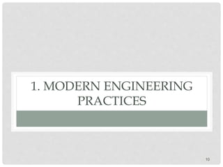 Agile DevOps Transformation Strategy | PPT