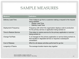 Agile DevOps Transformation Strategy | PPT