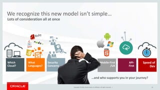 Agile Development and DevOps in the Oracle Cloud | PPTX