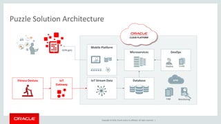 Agile Development and DevOps in the Oracle Cloud | PPTX