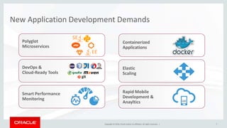 Agile Development and DevOps in the Oracle Cloud | PPTX