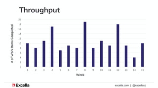 Agile Dev West 2018_Measuring Flow: Metrics that Matter | PPT