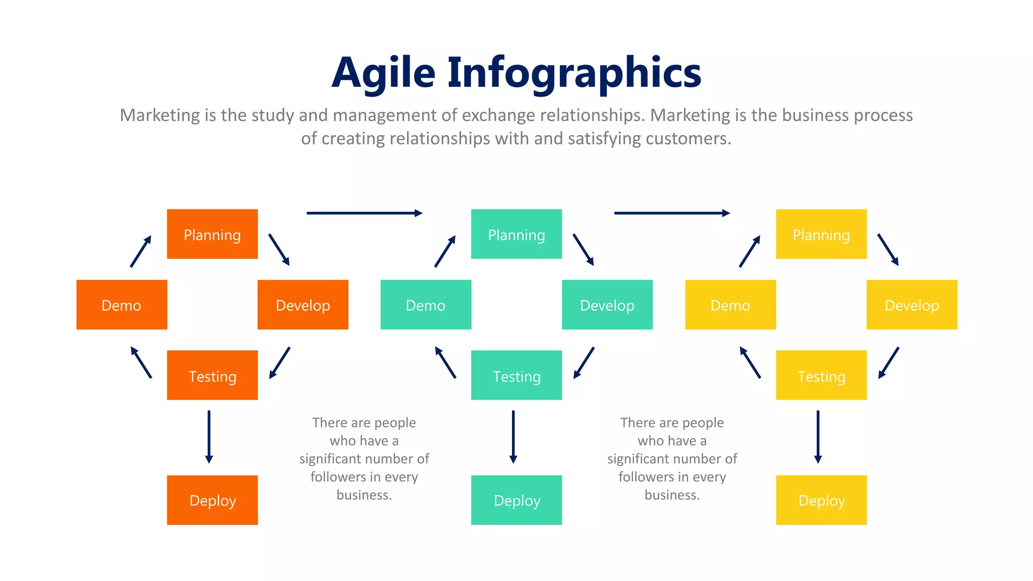 Agile Diagram Infographics Template.pptx