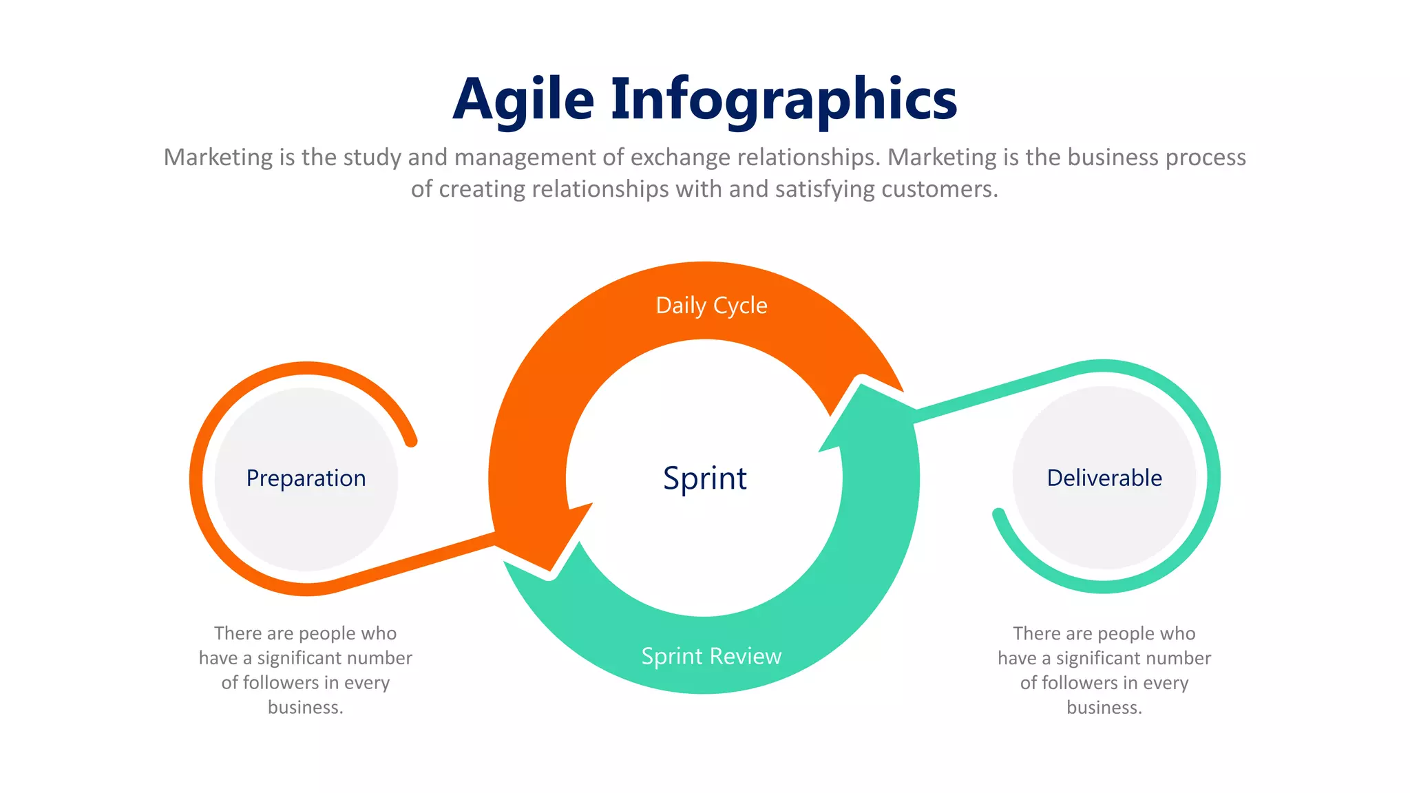 Agile Diagram Infographics Template.pptx
