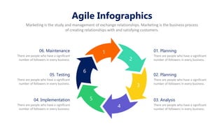 Agile Diagram Infographics Template.pptx